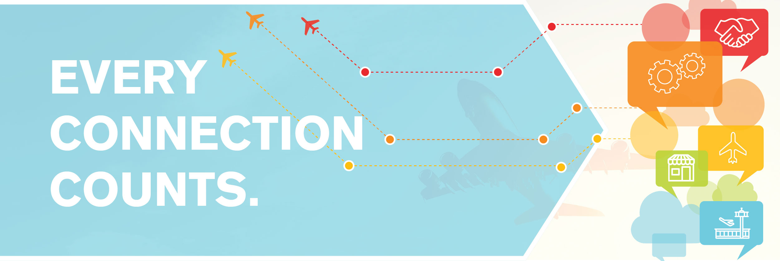 Customer Service Experts. Every Connection Counts.